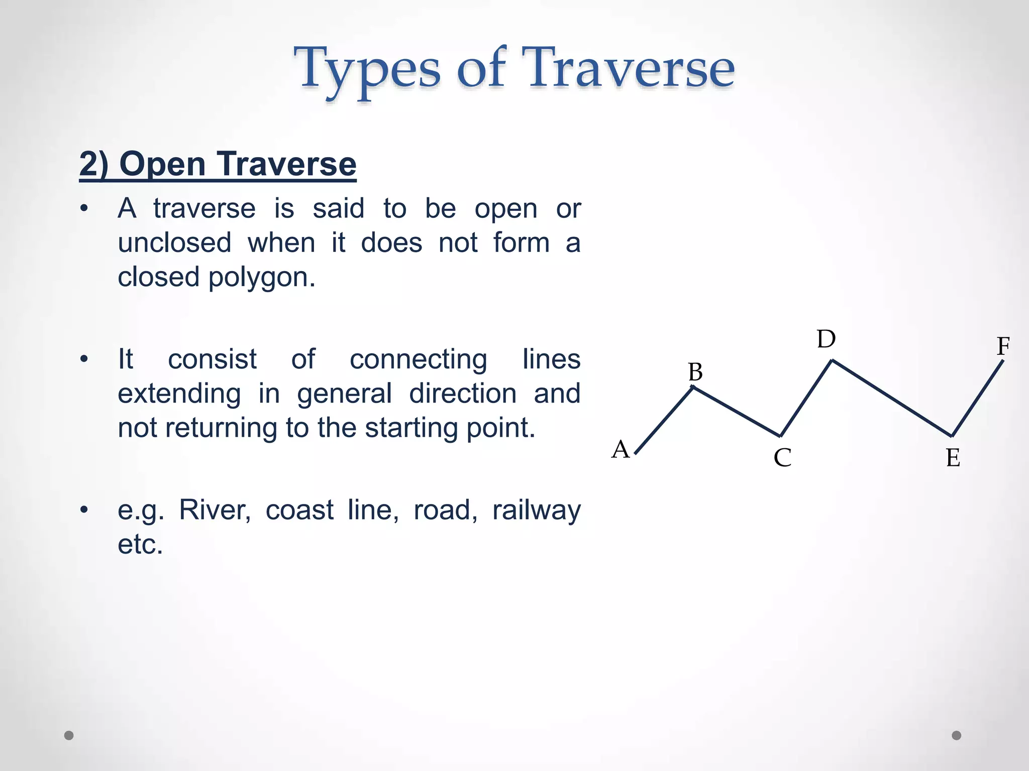 Compass Surveying.ppt