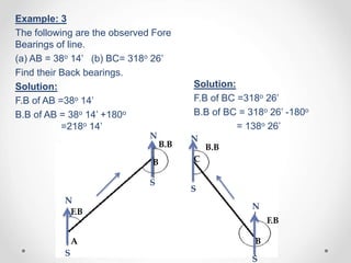 Compass Surveying.ppt