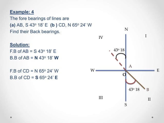 Compass Surveying.ppt | Geography | Science