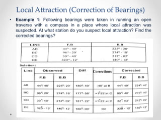 Compass Surveying.ppt