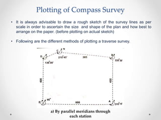 Compass Surveying.ppt