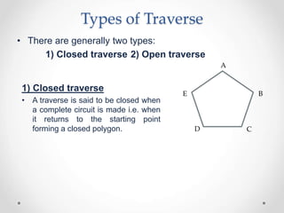 Compass Surveying.ppt