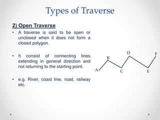 Compass Surveying.ppt