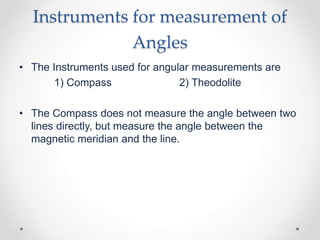 Compass Surveying.ppt