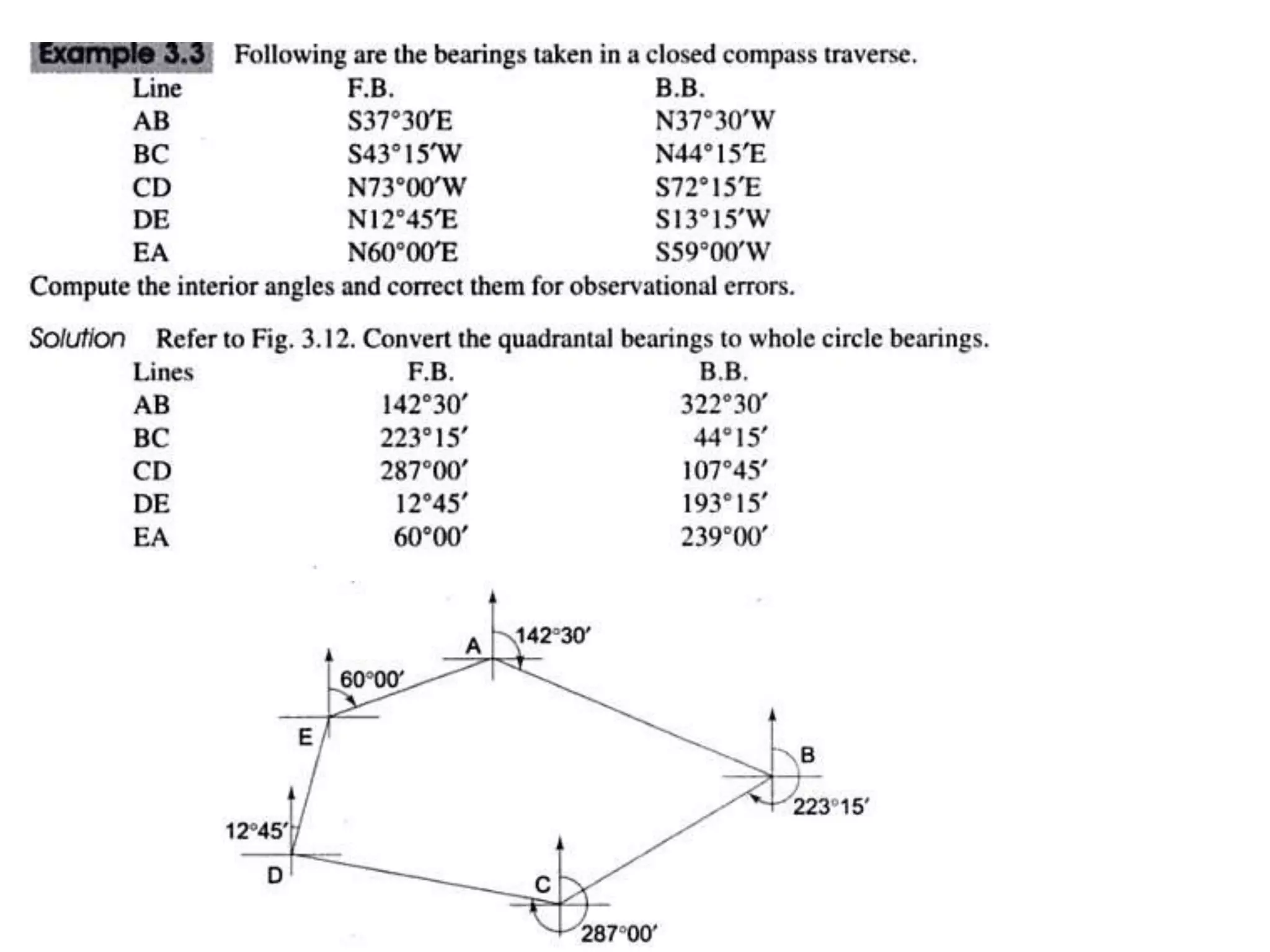 Compass surveying.ppt