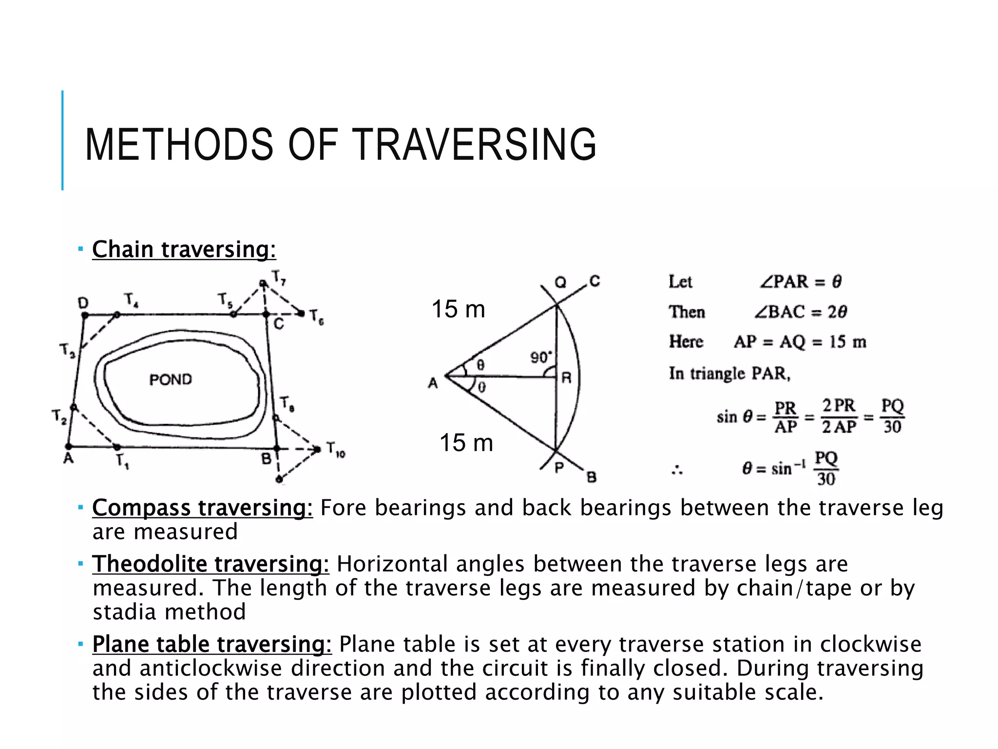 Compass surveying.ppt