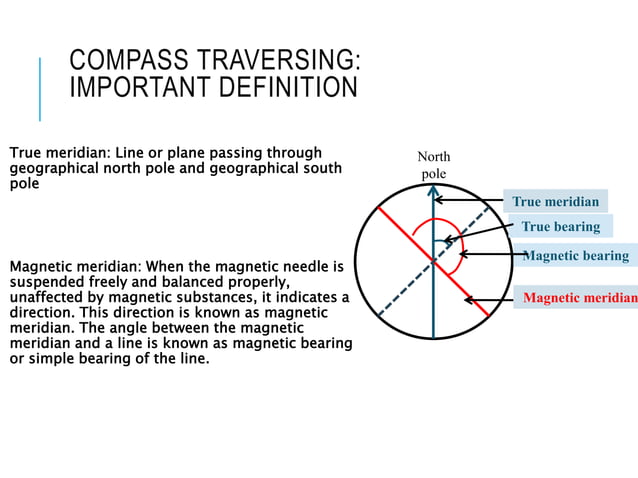 Compass surveying.ppt