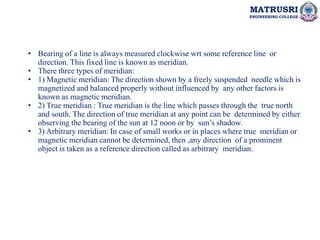 Compass Surveying.pdf