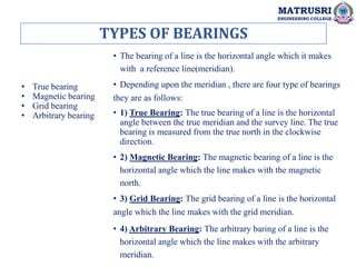 Compass Surveying.pdf