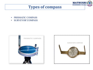 Compass Surveying.pdf