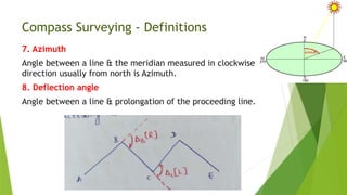 Compass Surveying civil engineering.pptx
