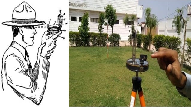 Compass Surveying civil engineering.pptx