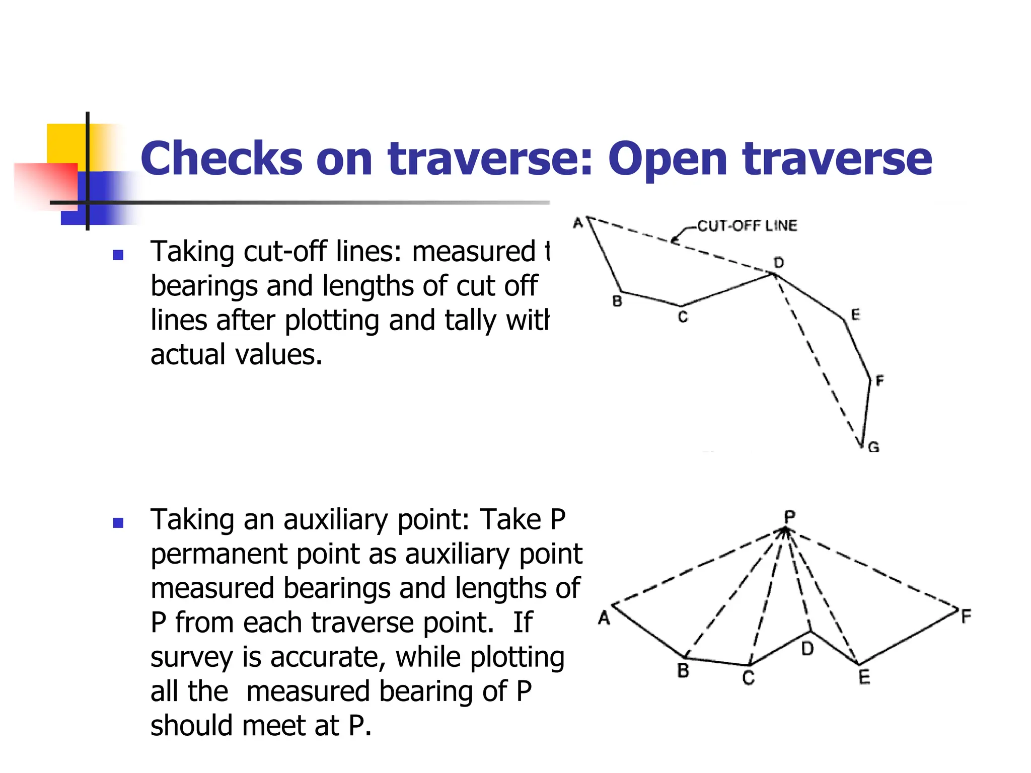 Compass surveying (1).ppt