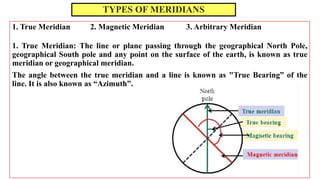 Compass Surveying (2).pdf civil Engineering | PDF