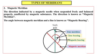 Compass Surveying (2).pdf civil Engineering | PDF