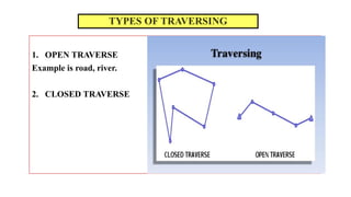 Compass Surveying (2).pdf civil Engineering | PDF