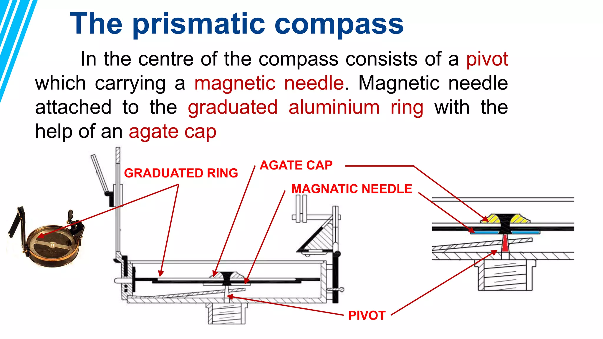 Compass survey part 1 | PPTX