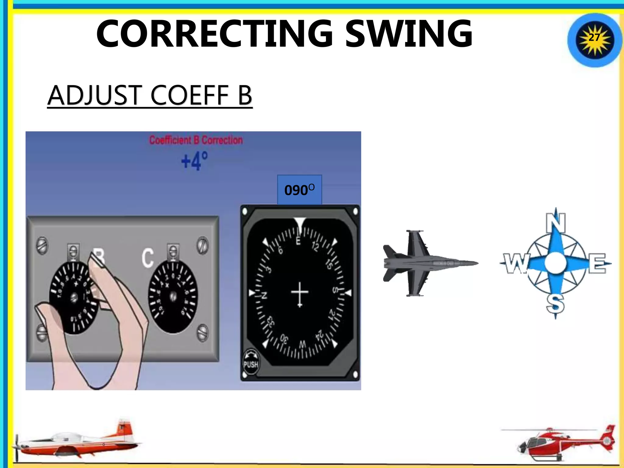 COMPASS SWING.pptx