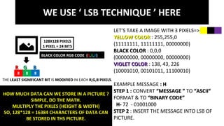 sharing the data using audio and image Steganography- | PPT