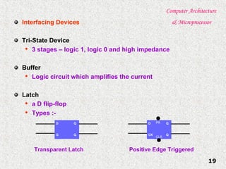 computer architecture | PPT
