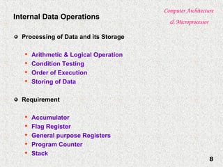 computer architecture | PPT