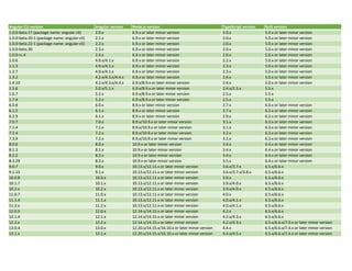 compati biliadad.pdf