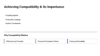 Compatibility 1 و composite materials .pptx