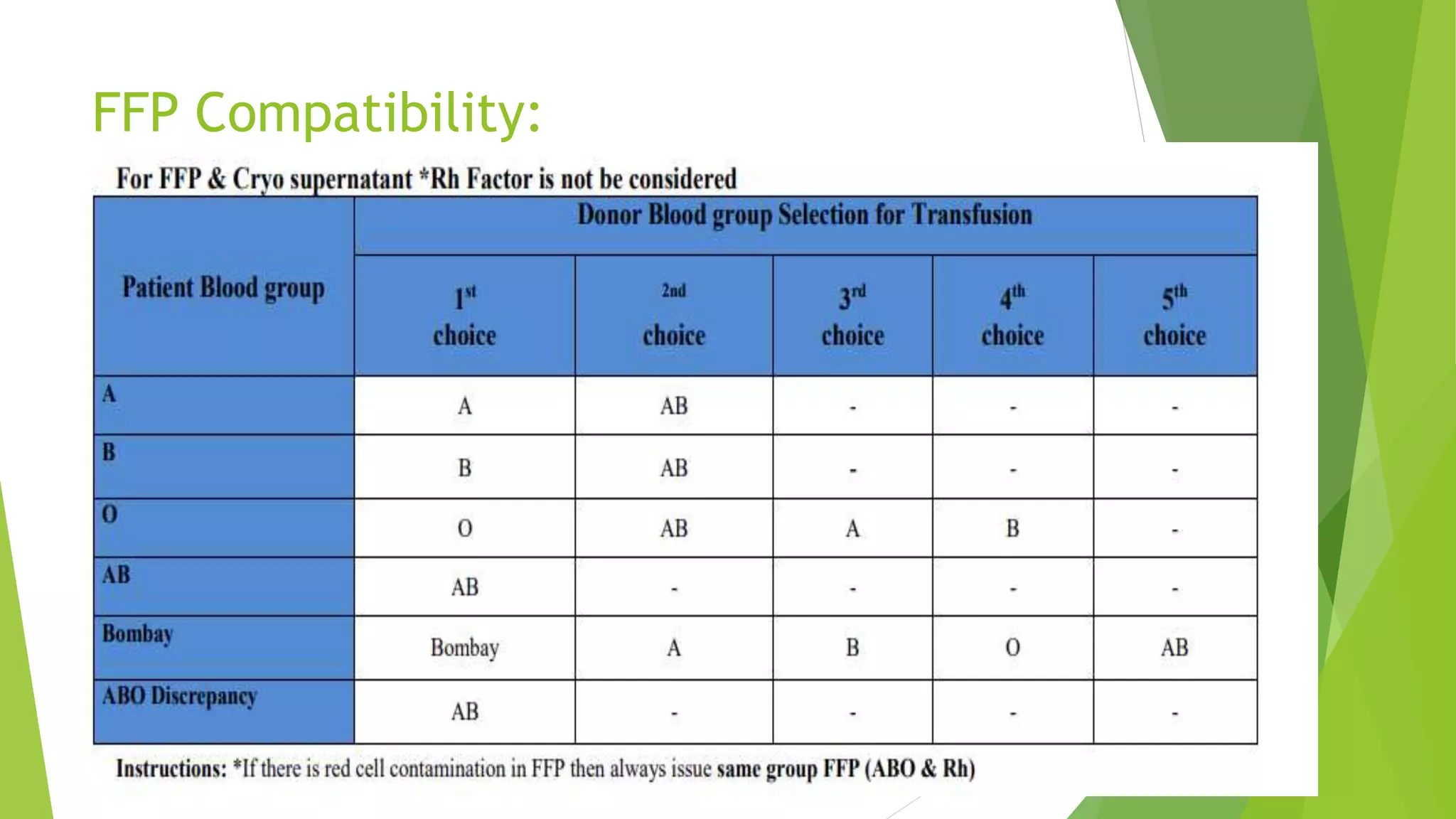 compatibility (3).pptx