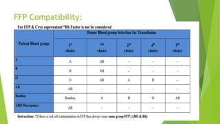 compatibility (3).pptx
