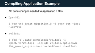 wolfSSL : Compatibility layer webinar | PDF