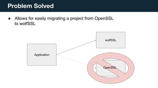 wolfSSL : Compatibility layer webinar | PDF