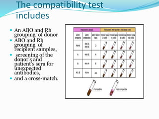 Compatibility ss | PPT