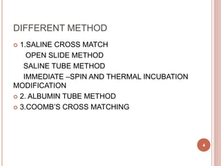 Compatibility testing | PPTX