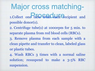 Compatibility testing.pptx