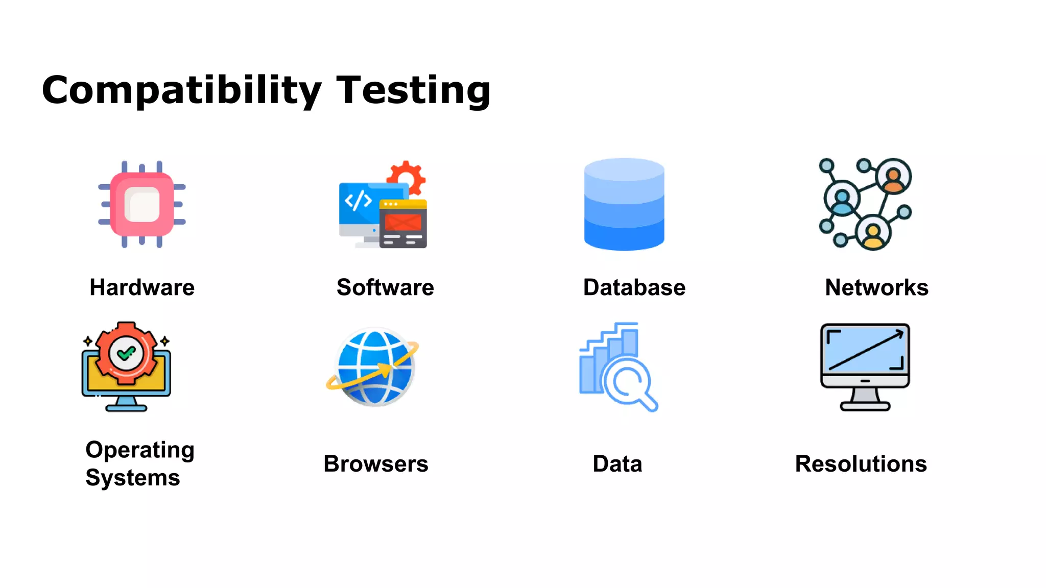 Expert Compatibility Testing For Mobile Applications | PPT