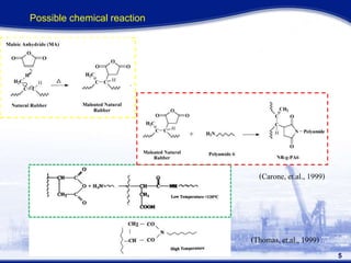 Compatibilzation of elastomer blends | PPTX
