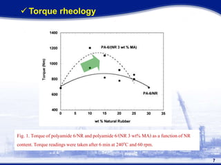 Compatibilzation of elastomer blends | PPTX