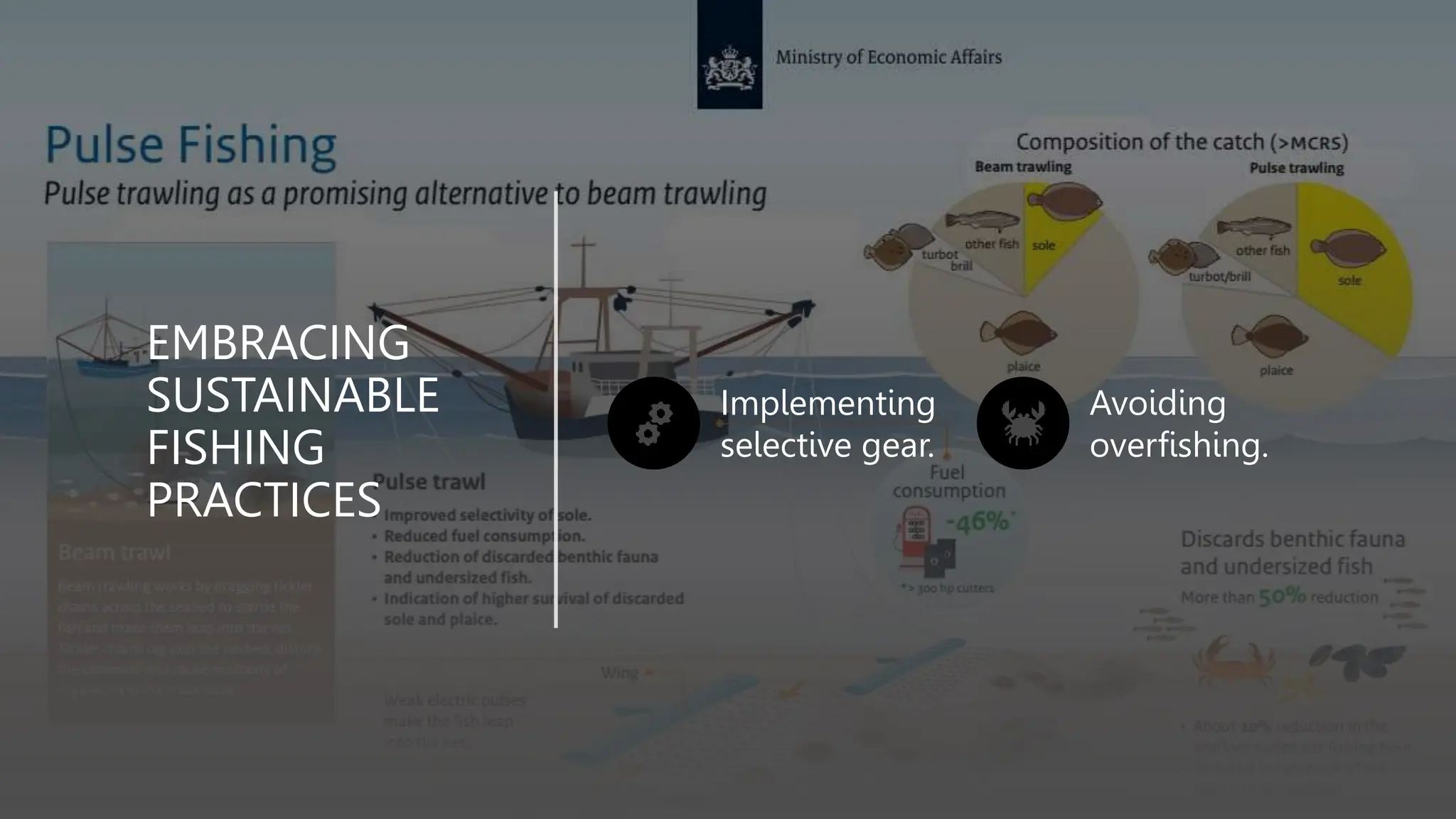 Compating ocean pollution_Thani Al Remeithi .pptx