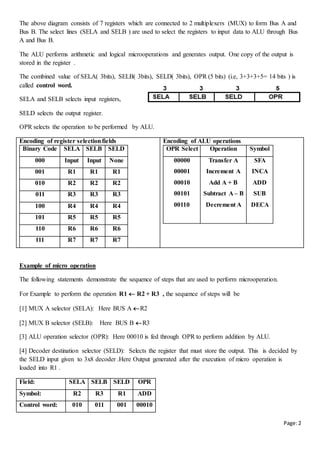 Computer Organization and 8085 microprocessor notes | DOCX