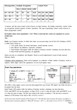 Computer Organization and 8085 microprocessor notes | PDF
