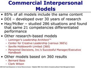 comp_based_talent_mgmt_system_633[1].ppt