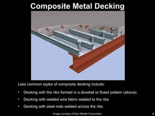 kompozittne medjuspratne konstrukcije.ppt