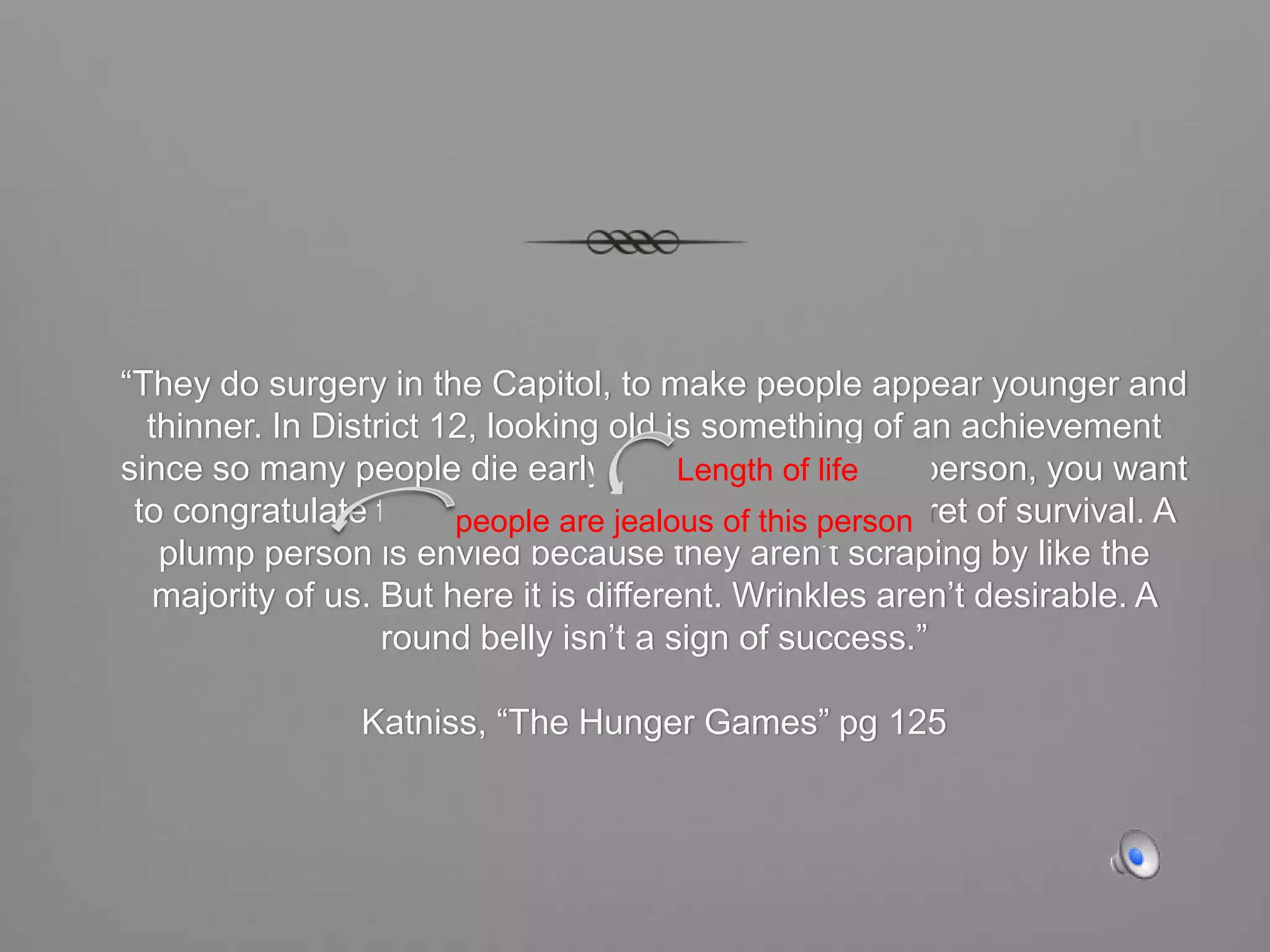 Comparing and Contrasting in "The Hunger Games" | PPTX