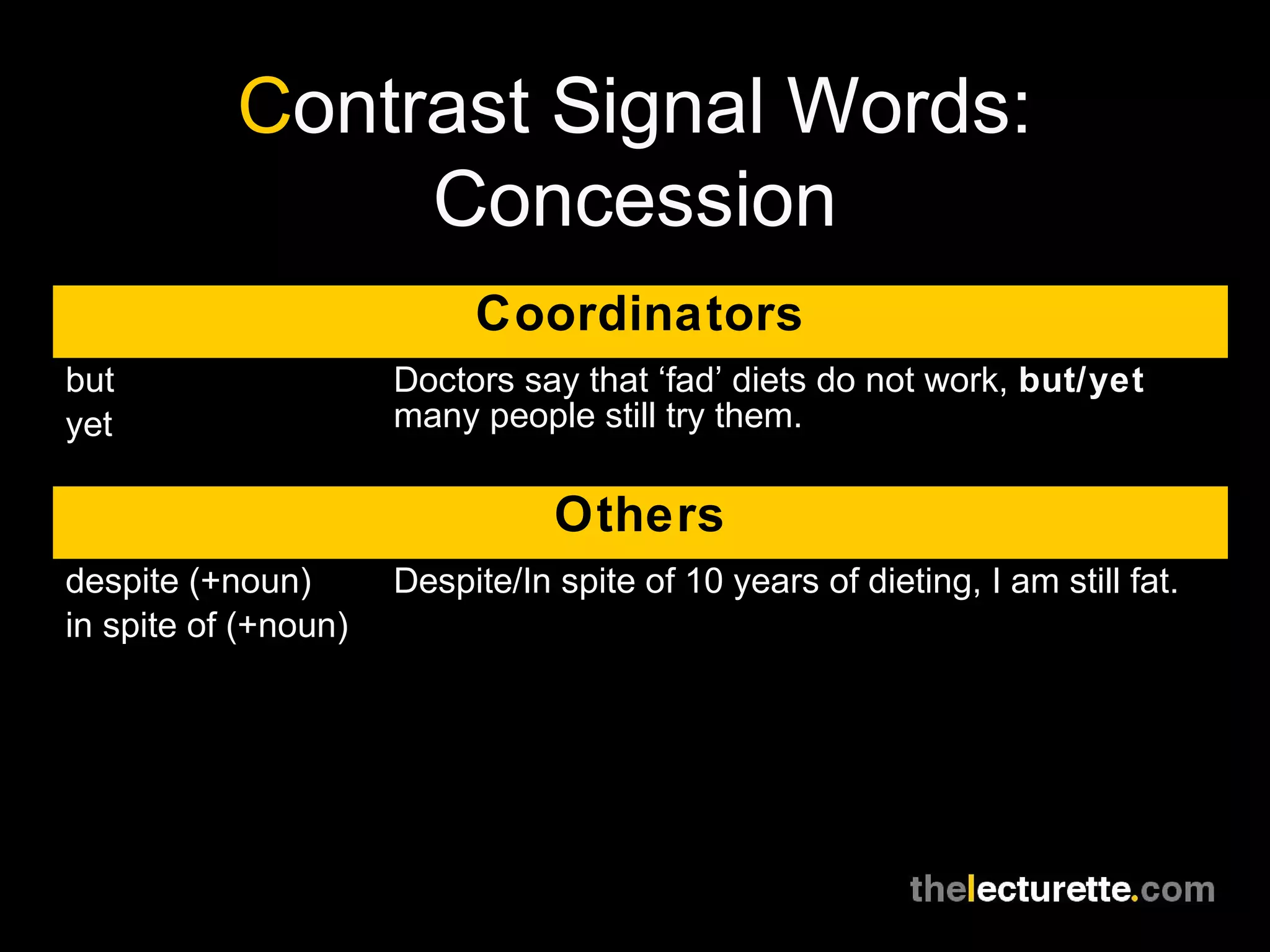 Comparison/ Contrast Essay | PPT