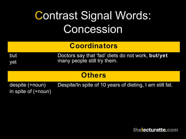 Comparison/ Contrast Essay | PPT