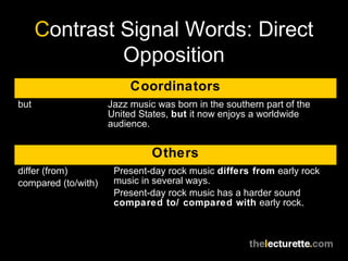 Comparison/ Contrast Essay | PPT