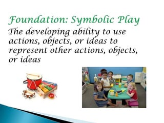 Curriculum PowerPoint for Infant/Toddlers | PPT