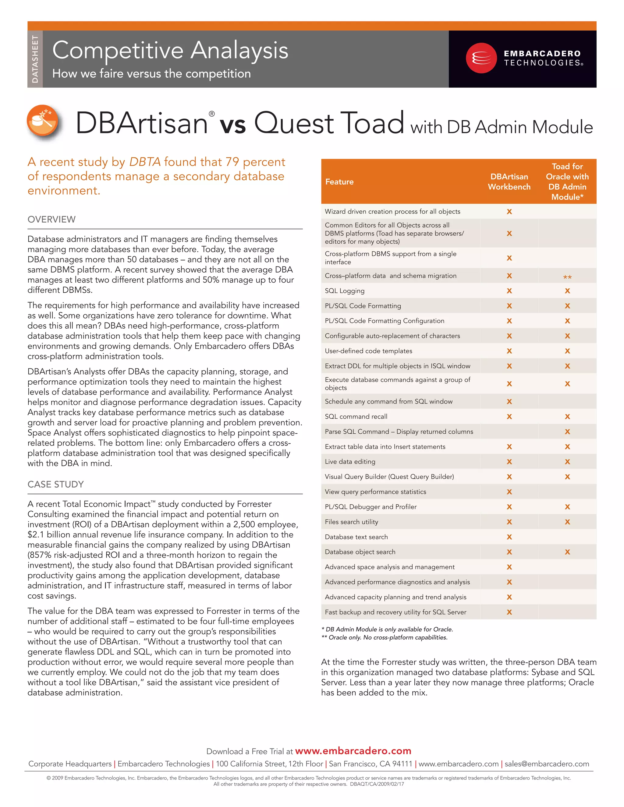 DBArtisan® vs Quest Toad with DB Admin Module | PDF