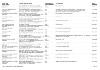 Compdium Drug Directory HK.pdf
