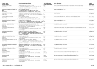 Compdium Drug Directory HK.pdf